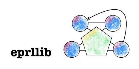 github hermmanhender eprllib repository that houses the program used