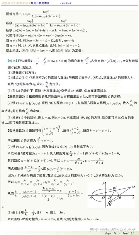高中数学直线与椭圆联立的弦长、面积、定点定值等考点题型汇总 知乎