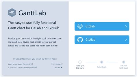 Gitlab Issueからガントチャートを表示してくれるganttlabを試してみる にゃんぶろぐ