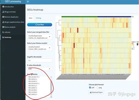 Geo万能小工具：数据整理、差异分析、火山图热图绘制，适用芯片和测序数据 知乎
