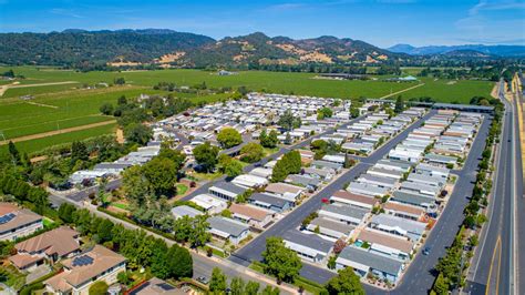 Sun Communities Inc