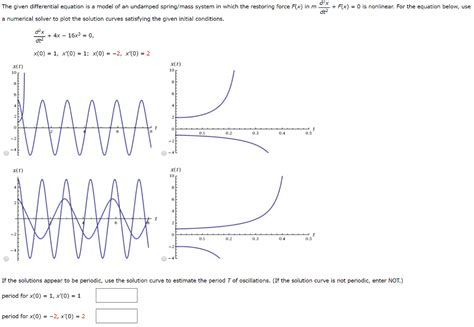 solved the given differential equation is a model of an