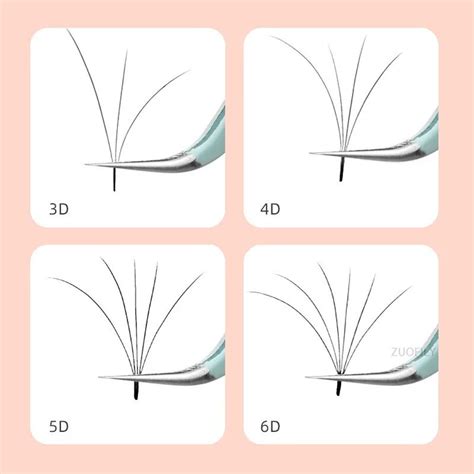 Цветни прави извити пинсети от неръждаема стомана розови сини лилави направи си сам 1 0 мм