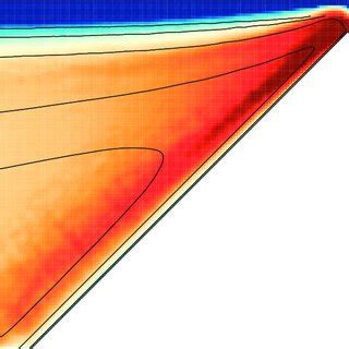 Depth Profiles Of The Viscosity Of The Diffusion Creep Component Red Download Scientific