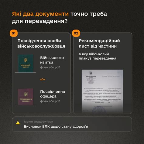 Переведення між частинами ЗСУ як подати рапорт