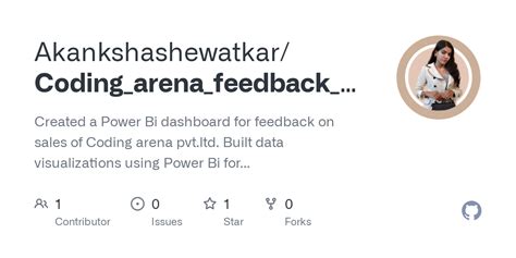 Github Akankshashewatkarcodingarenafeedbackdashboard Created A