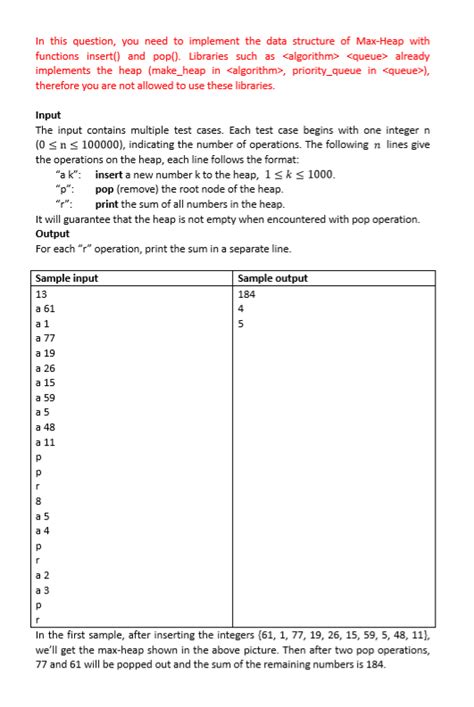 Solved Max Heap Heap Is A Specialized Tree Based Data Chegg