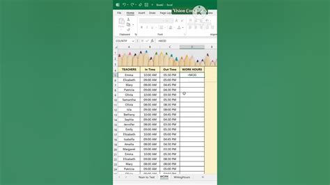 Tradingexcel Excelshort Trading Exceltips Excellent Exceltutorial