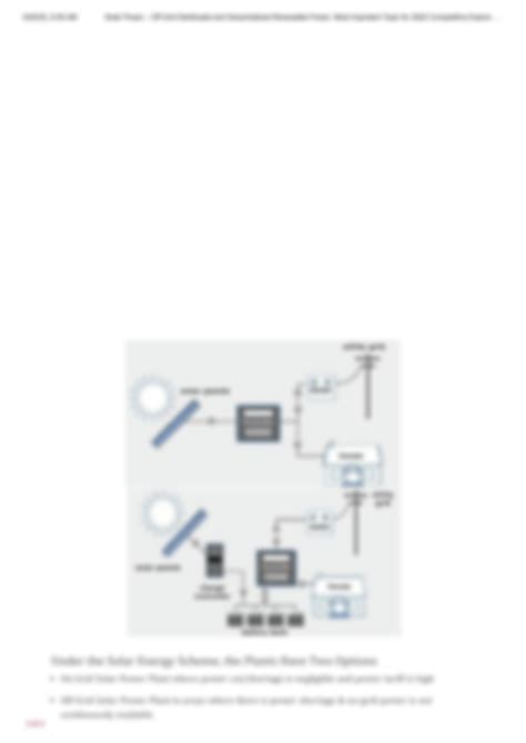 SOLUTION Solar Power Off Grid Distributed And Decentralized Renewable Power Studypool