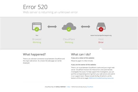 How To Fix Internal Server Error In Wordpress WP Missing
