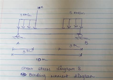 Solved O N 3 3 Am Chegg Com
