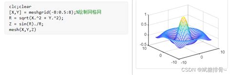 Matlab进阶教程第一节（图形绘制）matlab 平面方程绘制图形 Csdn博客