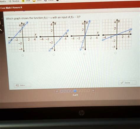 solved which graph shows the function f x x with an input of f x 3