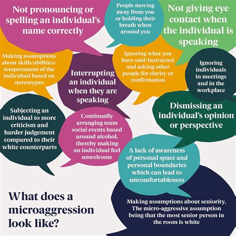 Understanding And Dealing With Microaggressions I The Headmaster