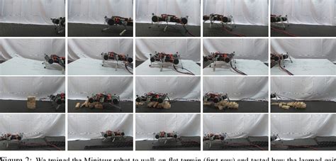Figure 1 From Soft Actor Critic Algorithms And Applications Semantic