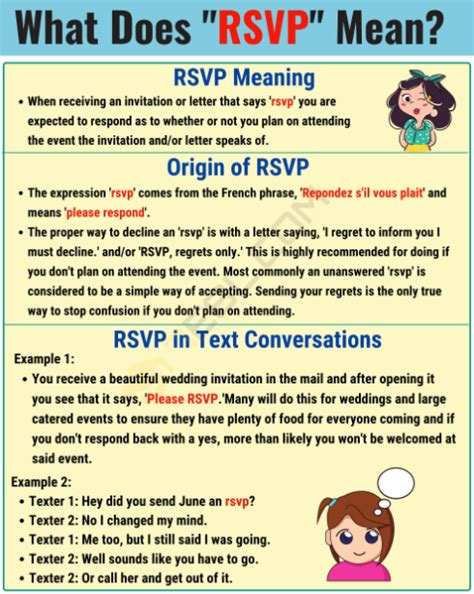 The Meaning Of RSVP Word Counter