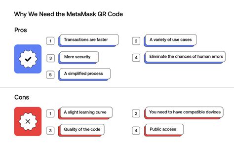 Qr Codes With Crypto Wallets Metamask Qr Code Secux Blog