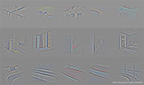 深度学习 gan dcgan论文详解 dcgan损失函数 csdn博客