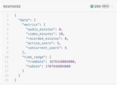 How To Use The Usage Metrics Api Cometchat Help Center