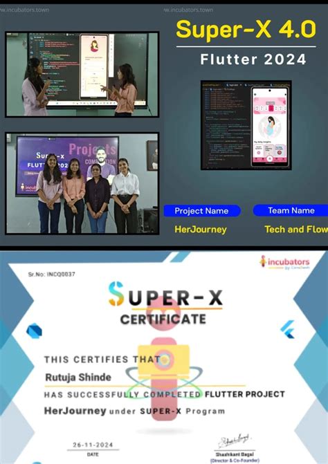 Rutuja Shinde On Linkedin Flutter Firebase Sqflite