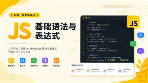 Js基础语法与表达式（5） 柚子177的博客