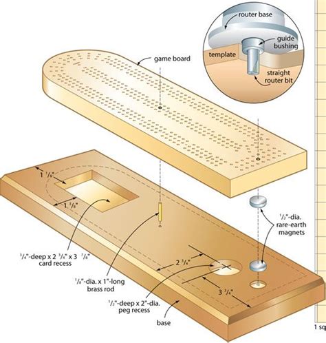 Make A Cribbage Board Using A Cnc Router Or Templates Artofit