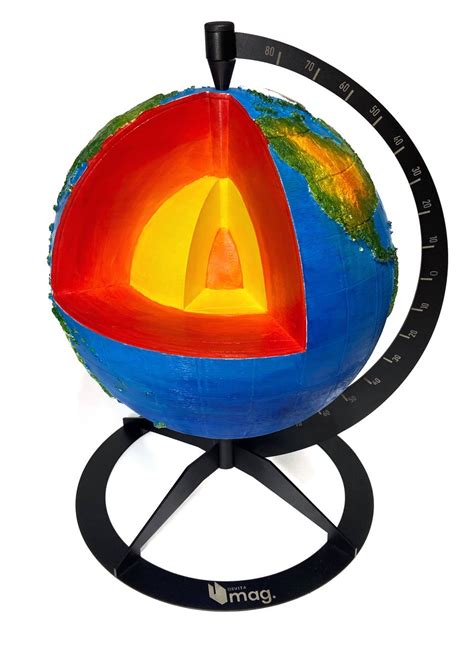 Модель глобус Будова Землі купити в Україні Univermagosvity