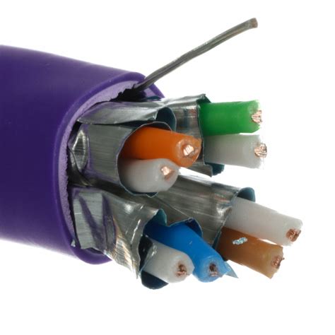 Skrętka Kat 6 Niska Cena Na Allegro Pl