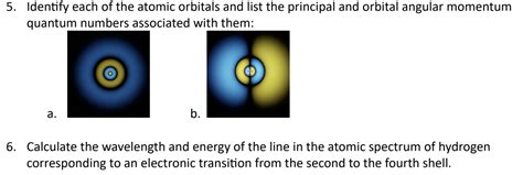 Solved 5 Identify Each Of The Atomic Orbitals And List The