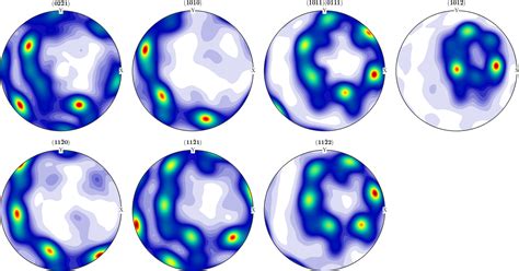 odf estimation from pole figure data mtex