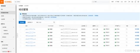 Java 阿里云视频直播开发流程java实现阿里云视频直播 Csdn博客 Java 阿里云视频直播开发流程java实现阿里云视频直播 Csdn博客