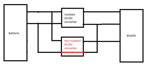 R Can I Use Ggplot To Replace The Default Shape With Custom Picture