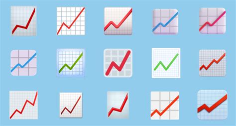 Chart Increasing On Microsoft D Fluent
