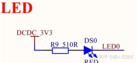 应用层qt控制led灯基本原理与方法 知乎