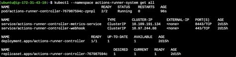 How To Deploy Github Actions Self Hosted Runners On Kubernetes