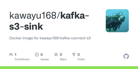 Github Kawayu168kafka S3 Sink Docker Image For Kawayu168kafka Connect S3