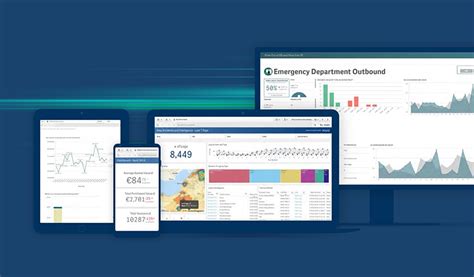 How To Design Best In Class Dashboards Four Must See Examples Qlik Ebook