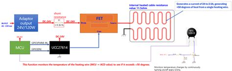 Current Sense Part Recommendation Inquiry Amplifiers Forum Amplifiers TI E E Support Forums
