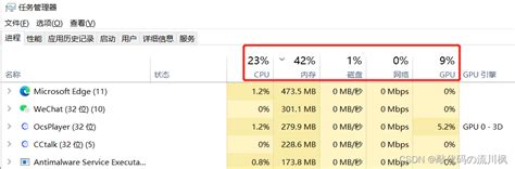 进程与线程的区别及联系 线程和进程的关系和区别 csdn博客