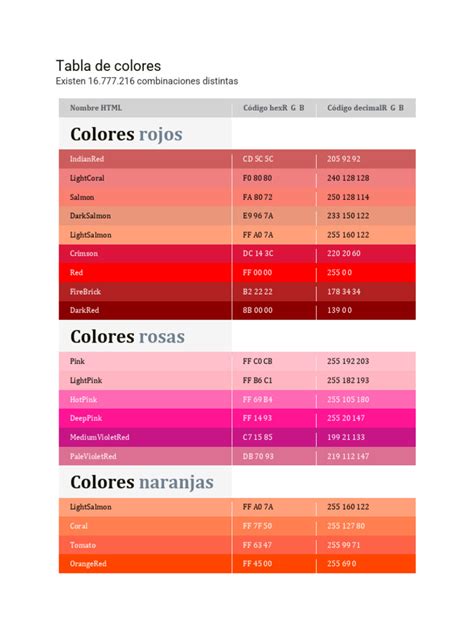 Codigo De Colores Html Pdf Visual Perception Color