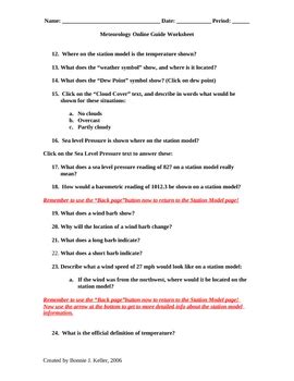 How To Read Weather Maps By Bonnie Keller TPT