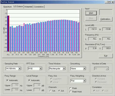 Ymec Software Effect Of The Jet Noise On Hearing Aircraft Noise Analysis 8