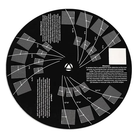 Pro Ject Align It Ds3 Cartridge Alignment Tool Analogue From