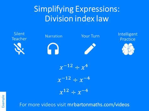 Division Index Law Variation Theory