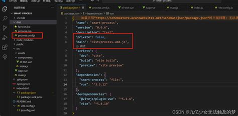 Vue3vite 部署npm 包vue3发布npm包 Csdn博客