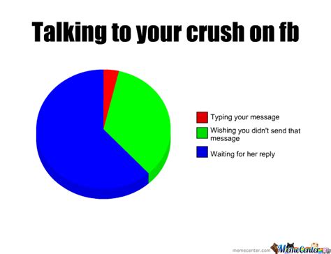 Quotes To Say To Your Crush Quotesgram