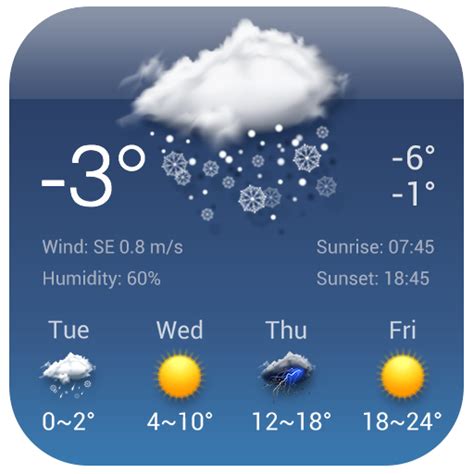 implementing location based weather alerts using geofencing in android