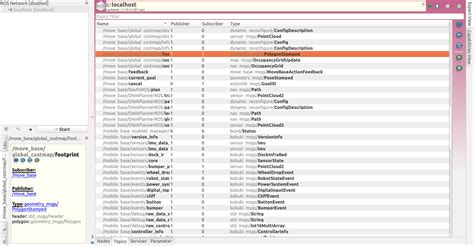 Autonomous Navigation With Turtlebot And Kinect Issue Introlab Rtabmap Ros Github