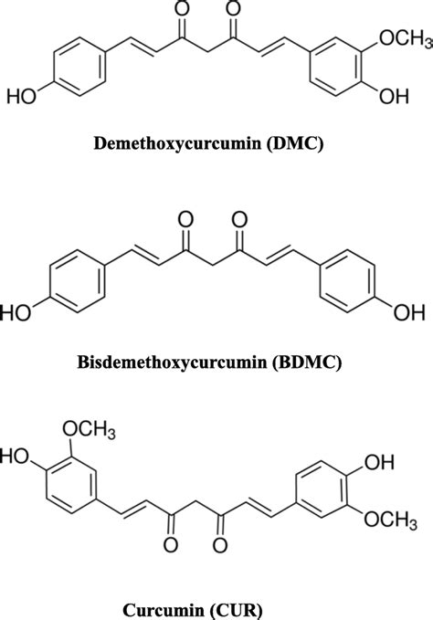 The Chemical Structure Of Curcumin Cur Demethoxycurcumin Dmc And