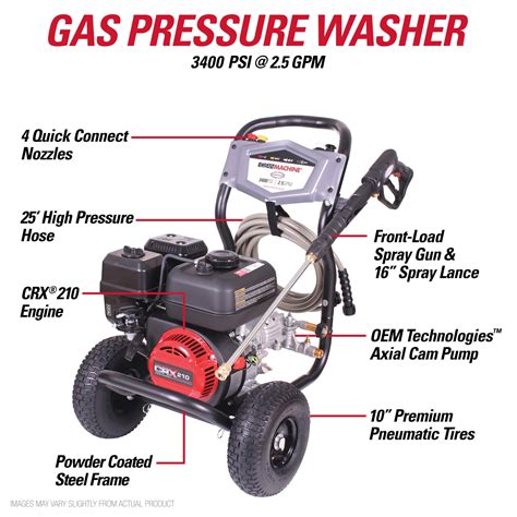 Simpson Pressure Washer Problems